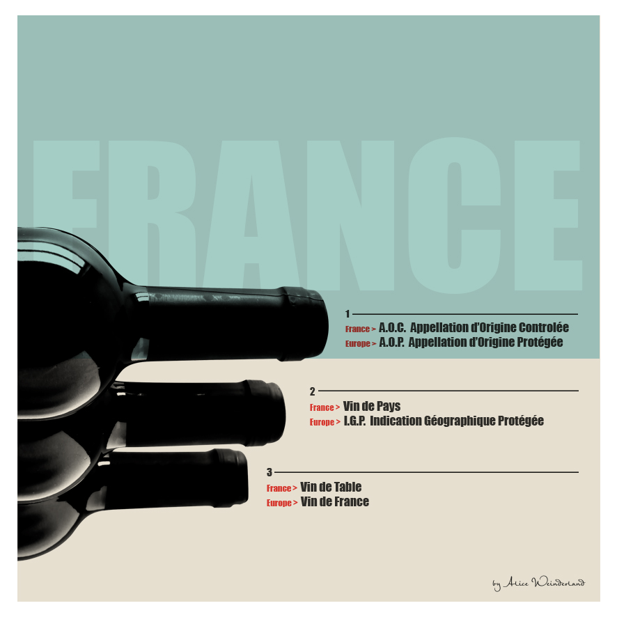 Les appellations en France et en Europe. - Vintage